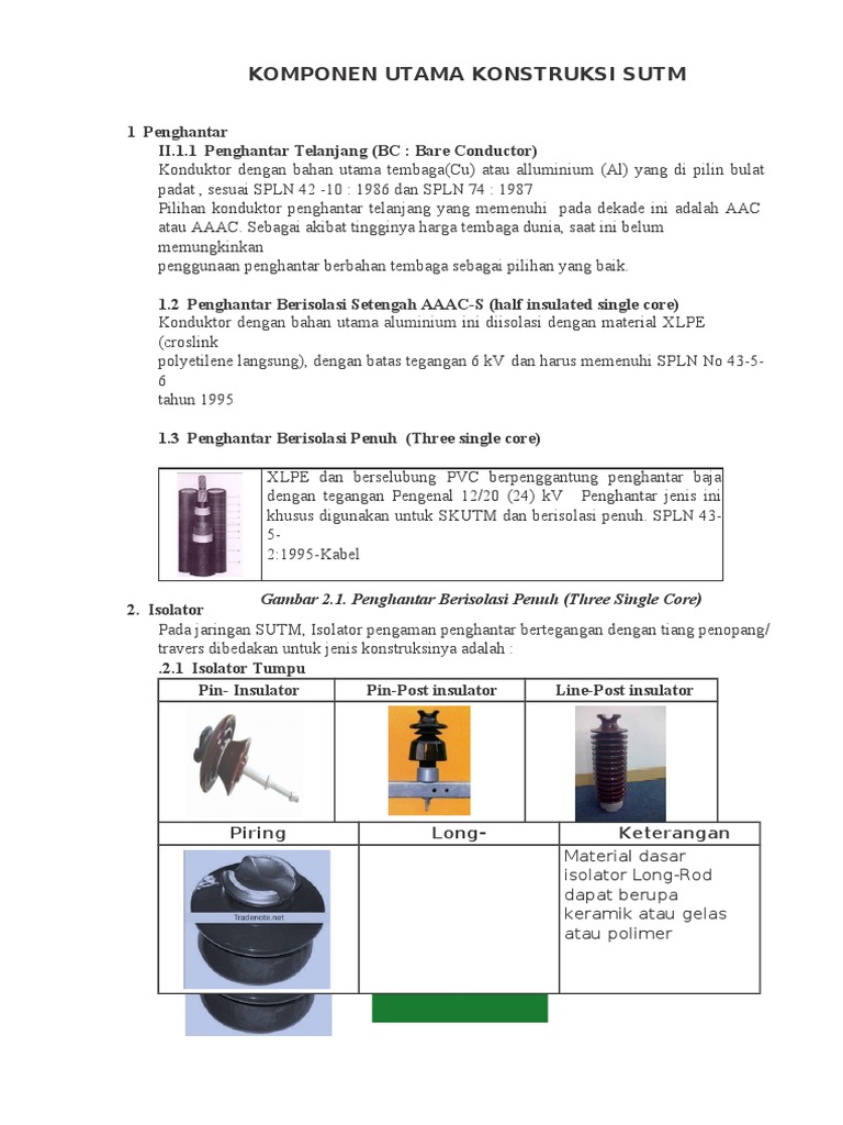 Komponen Utama Konstruksi Sutm | PDF