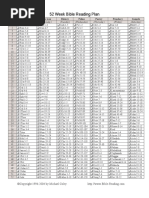 Technical Document Encoding | PDF | Radio Frequency Identification | Logistics