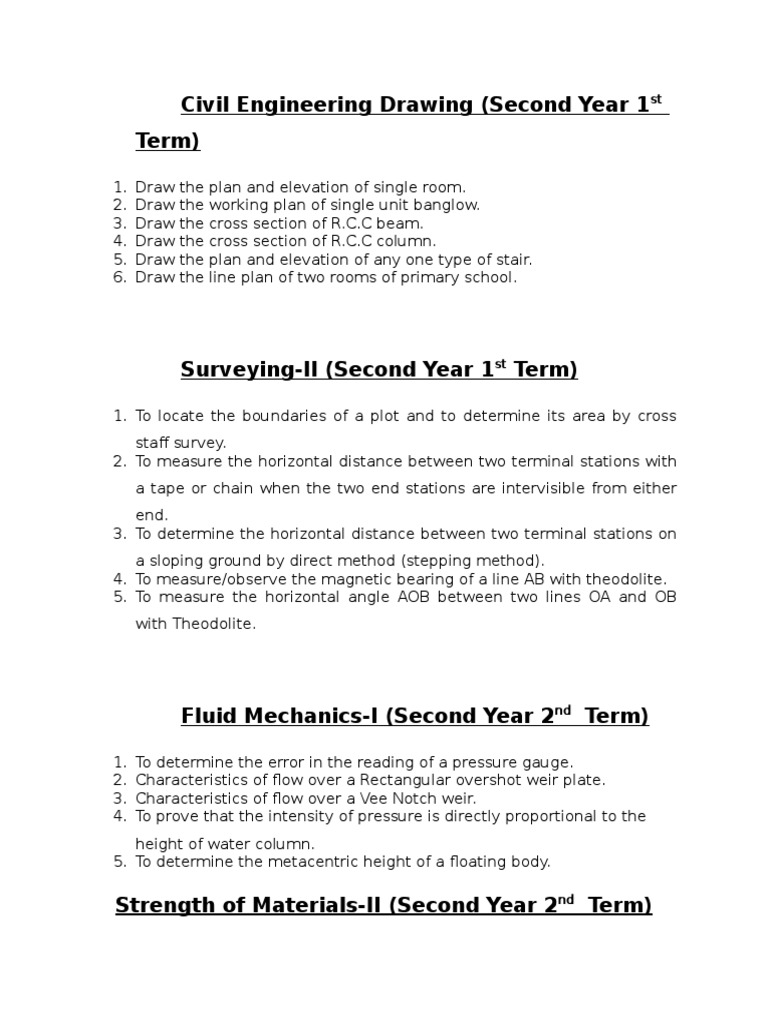 Civil Eng Practicals List | PDF | Strength Of Materials | Concrete