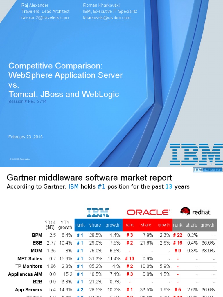Competitive Comparison-Application Servers | PDF | Enterprise Java ...