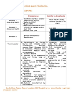 Mock Drill Checklist (Code Blue) (16737) | PDF