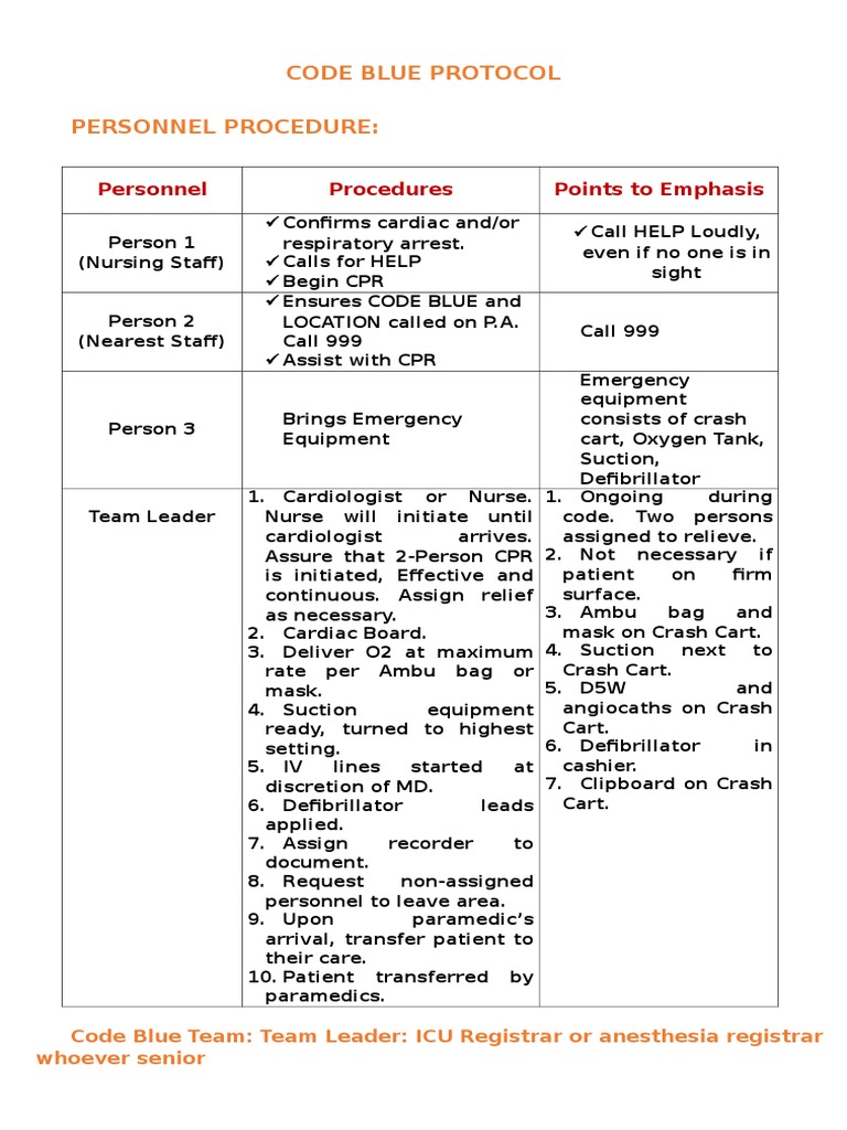 Code Blue Protocol Personnel Procedure:: Personnel Procedures Points To Emphasis | PDF