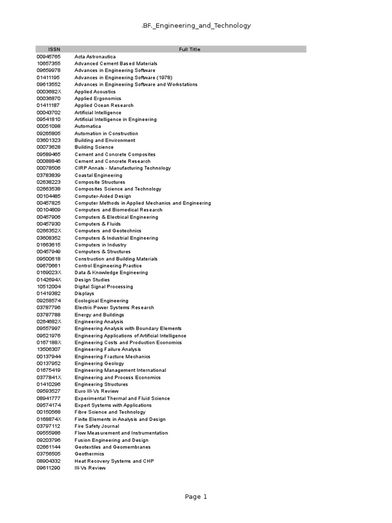 .BF. - Engineering - and - Technology: Issn Full Title | Download Free ...