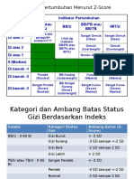 Interpretasi Kurva Pertumbuhan Fenton | PDF