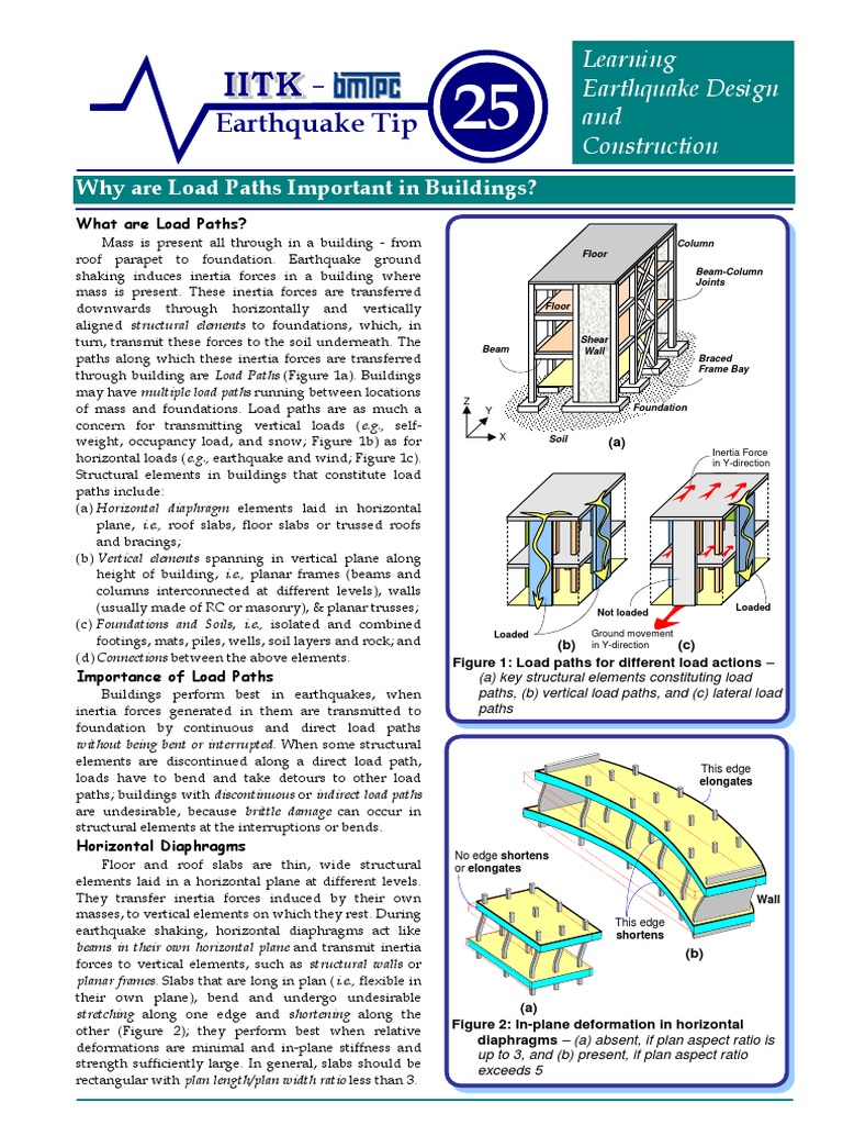 Earthquake Tip: Why Are Load Paths Important in Buildings? | Download Free PDF | Beam (Structure ...