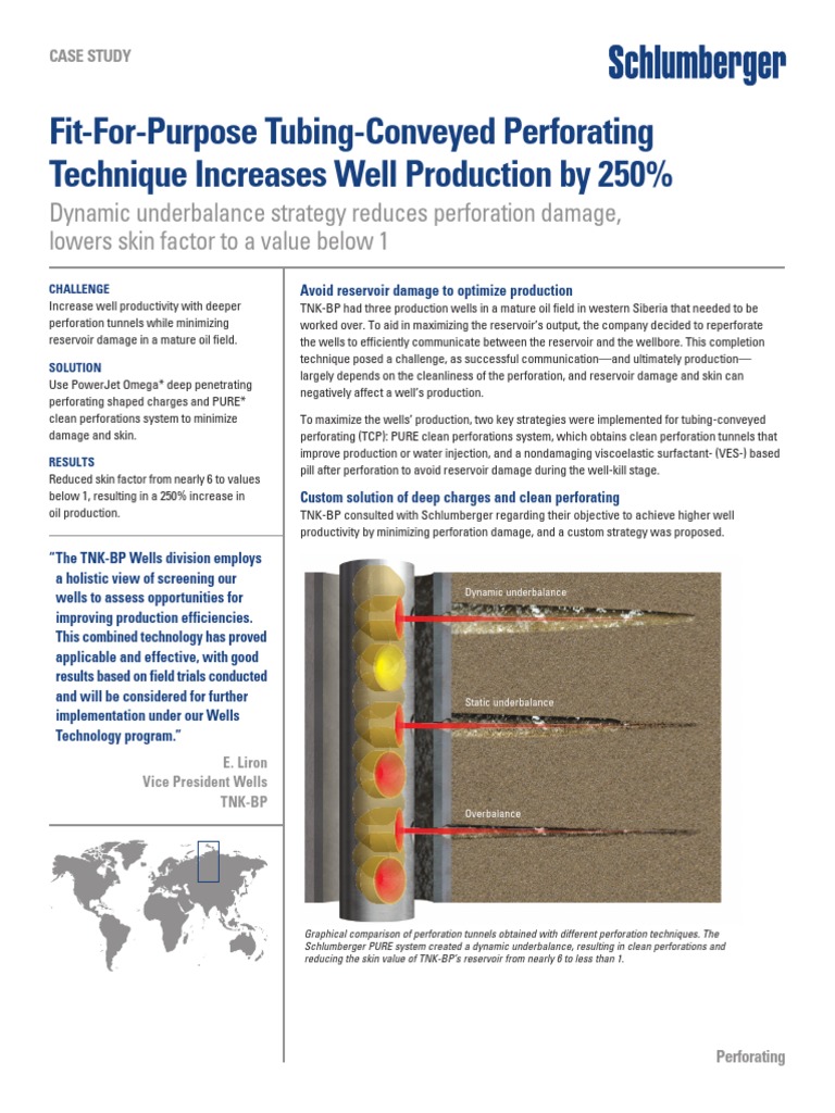 Fit-For-Purpose Tubing-Conveyed Perforating Technique Increases Well ...