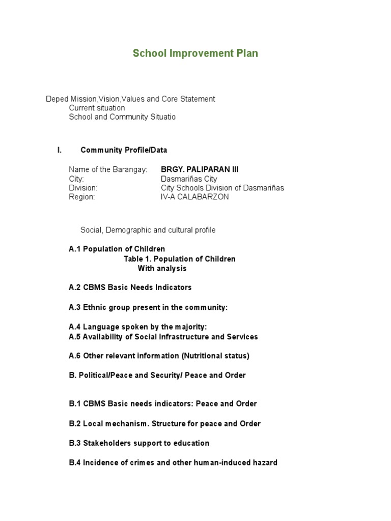 School Improvement Plan 2 Template | PDF