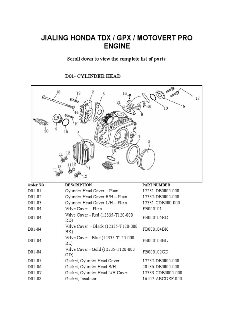 Parts of Motorcycle Engine | PDF | Clutch | Piston