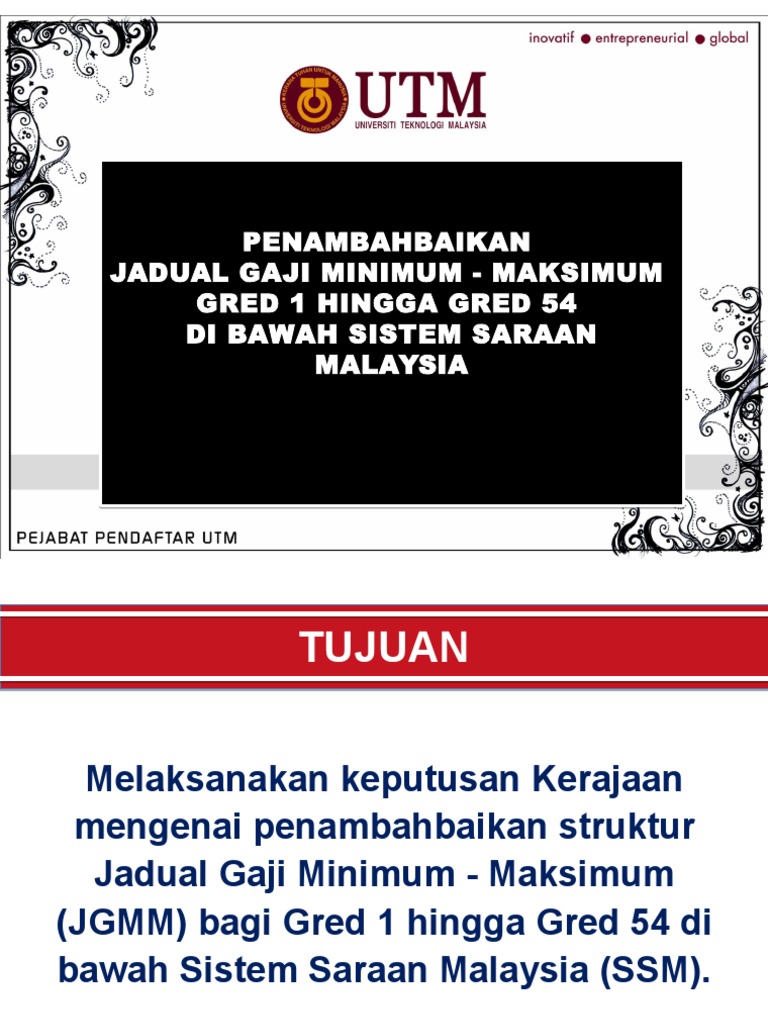Jadual Gaji Minimum Dan Maksimum | PDF