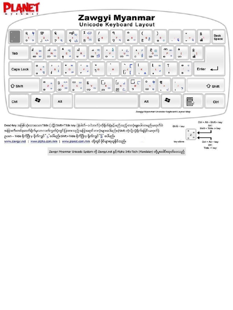 Zawgyi Myanmar Unicode Keyboard Layout USA Stockists | www.gf-planen.de