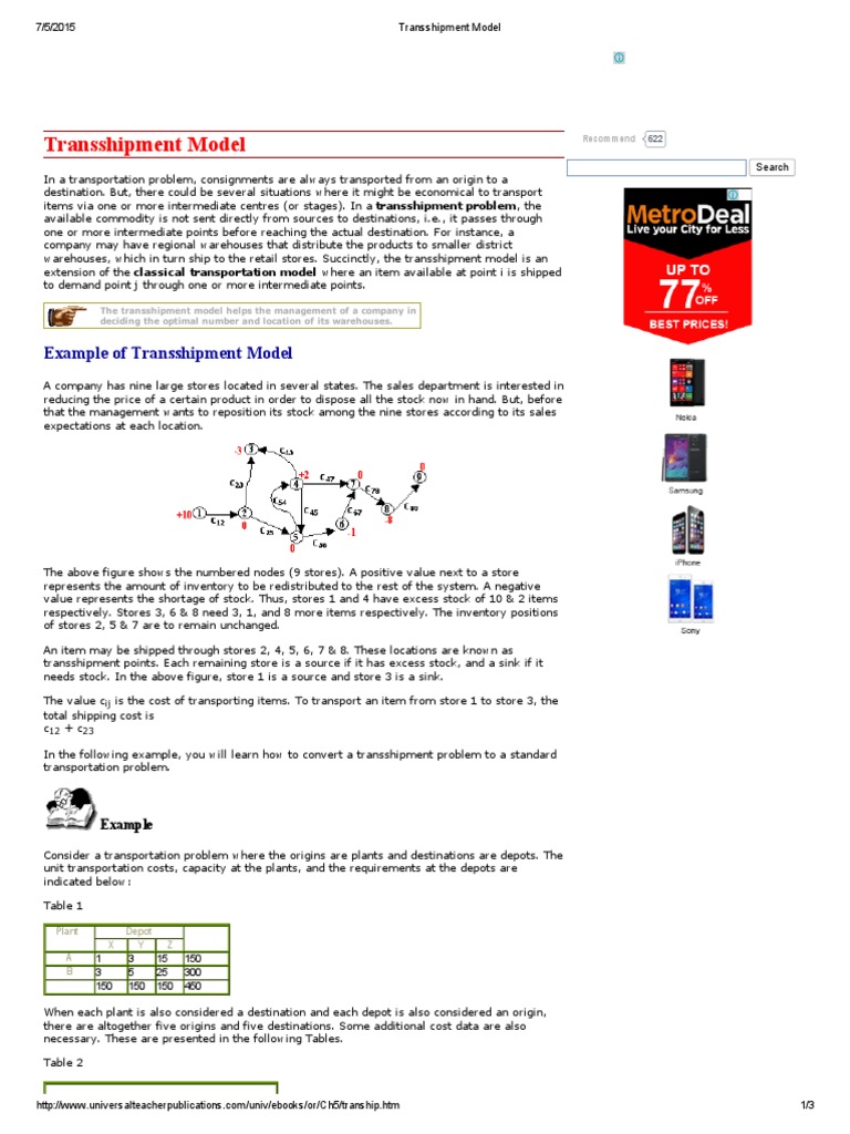 Transshipment Model | PDF | Inventory | Transport