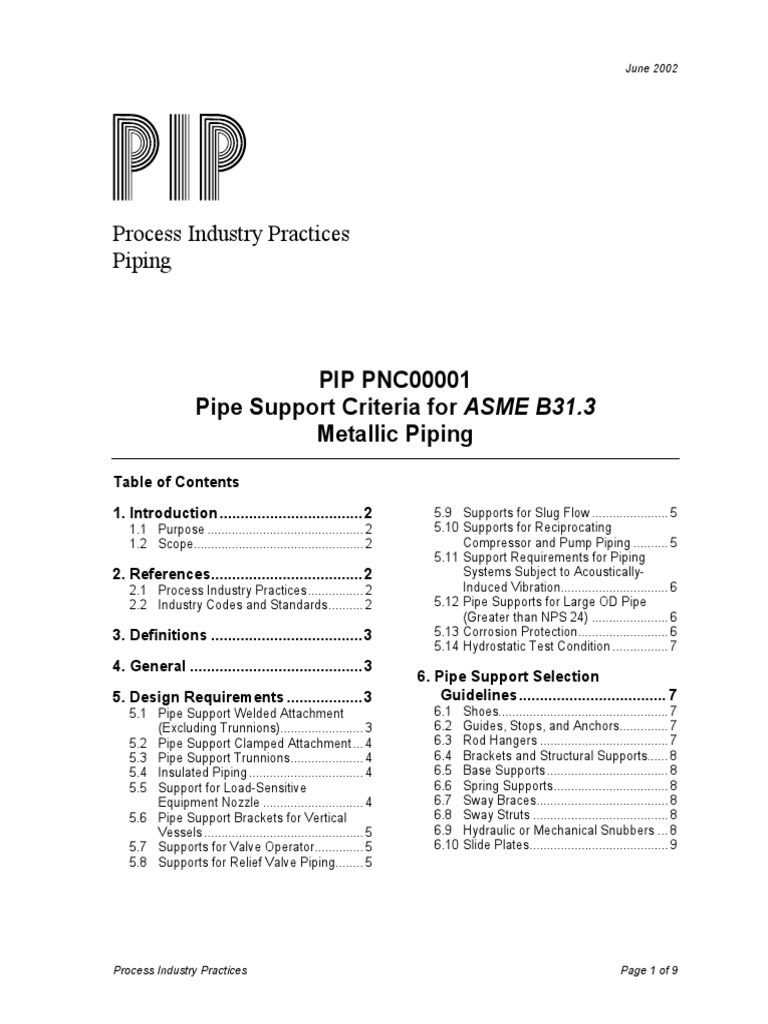 Pipe Support Criteria For B31.3 | PDF | Pipe (Fluid Conveyance ...