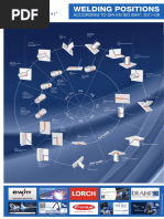 Welding Process Numbers | PDF