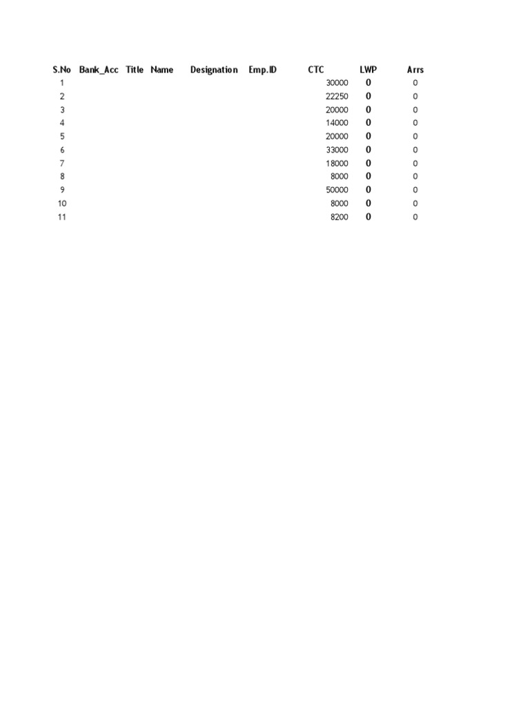 Salary Processing Example 1 | PDF