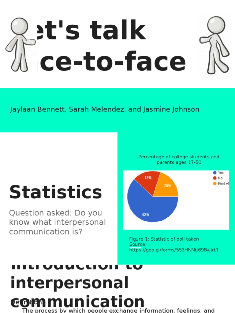 Semester Long Project | PDF | Social Media | Popular Culture & Media ...