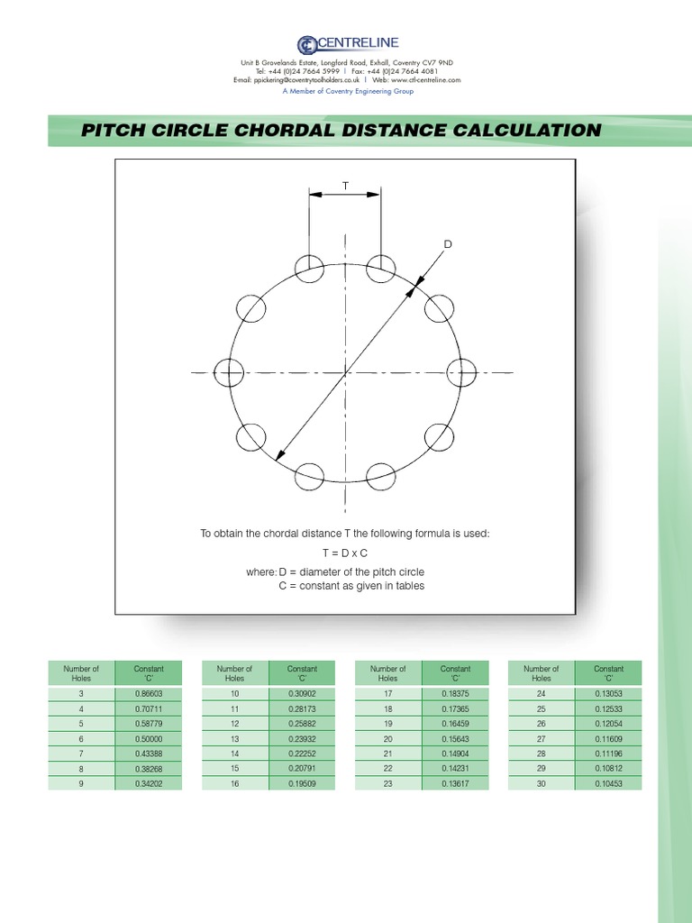 Pitch Circle Chordal Distance Calculation | PDF