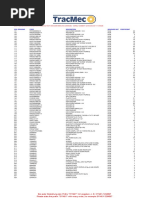 Bluco Welding Table Components List | PDF | Screw | Metalworking