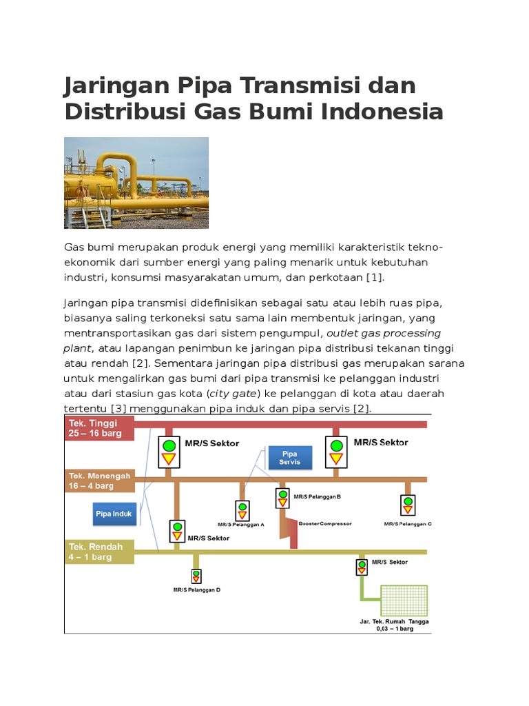 Jaringan Pipa Transmisi Dan Distribusi Gas Bumi Indonesia | PDF