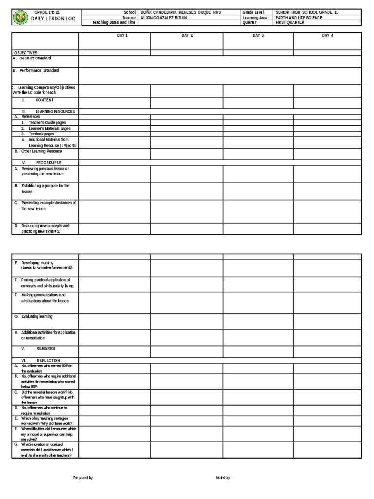 Shs Lesson Plan | PDF | Career & Growth | Art