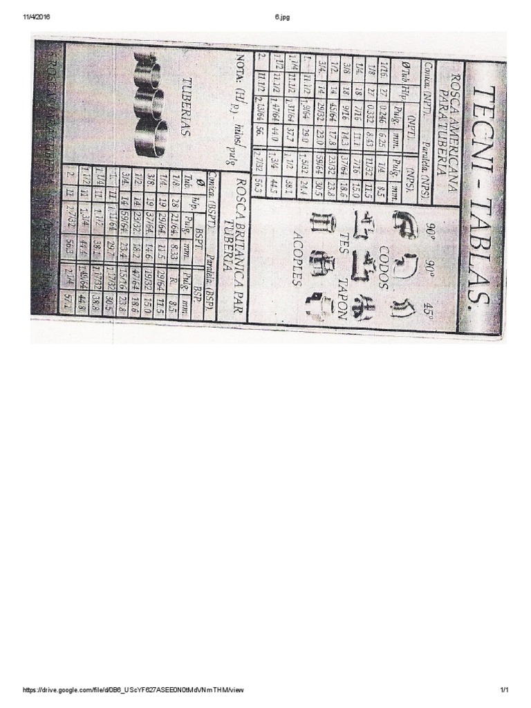 Tabla Rosca Americana Tubería NPT-NPS | PDF