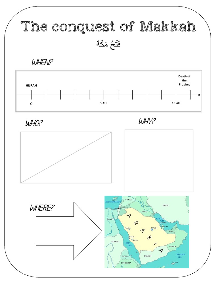 Conquest of Makkah.pdf | Muhammad | Prophets And Messengers In Islam