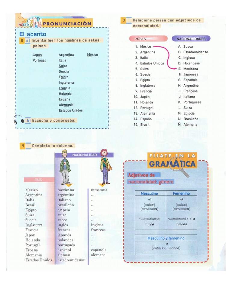 Países y Nacionalidades en Español | PDF