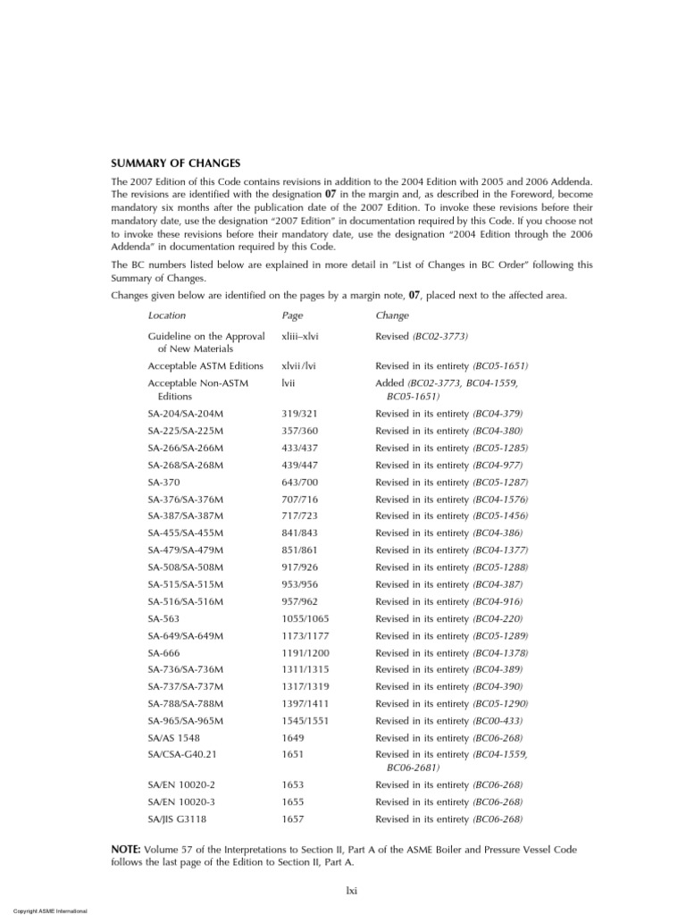Asme Section II a Summary of Changes | Engineering