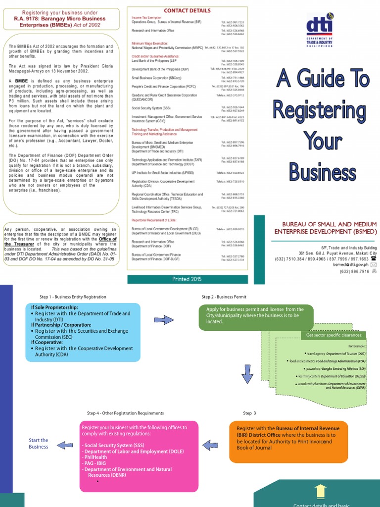 Registering a Business: A Guide to Navigating the Registration Process ...
