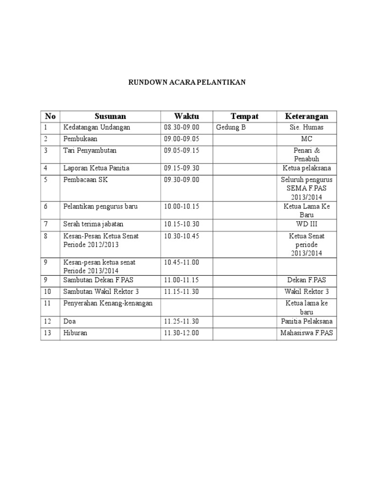 Contoh Rundown Acara Pelantikan