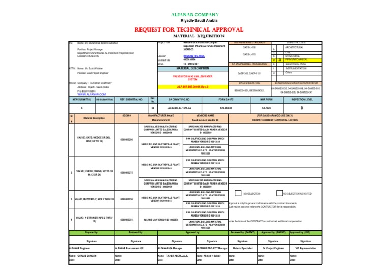 Material Requisition of Hvac Valves | PDF | Saudi Arabia | Valve