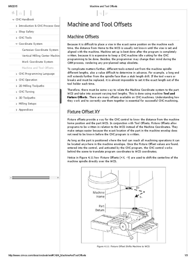 Machine and Tool Offsets PDF | PDF | Numerical Control | Industrial ...