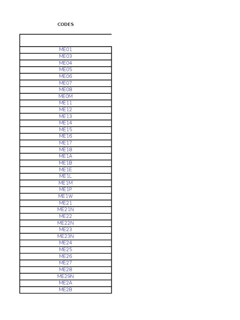Sap MM and SD Module Codes | PDF | File Format | Invoice