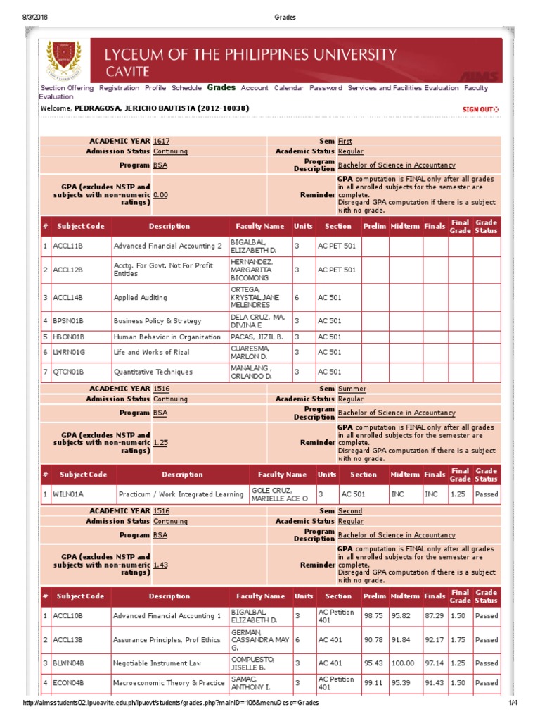 Grades | PDF | Grading (Education) | Bachelor Of Science