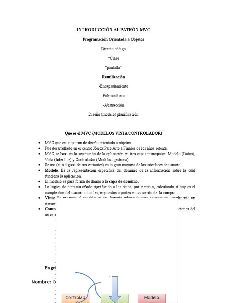 Introducción Al Patrón MVC | PDF | Modelo – Vista – Controlador ...