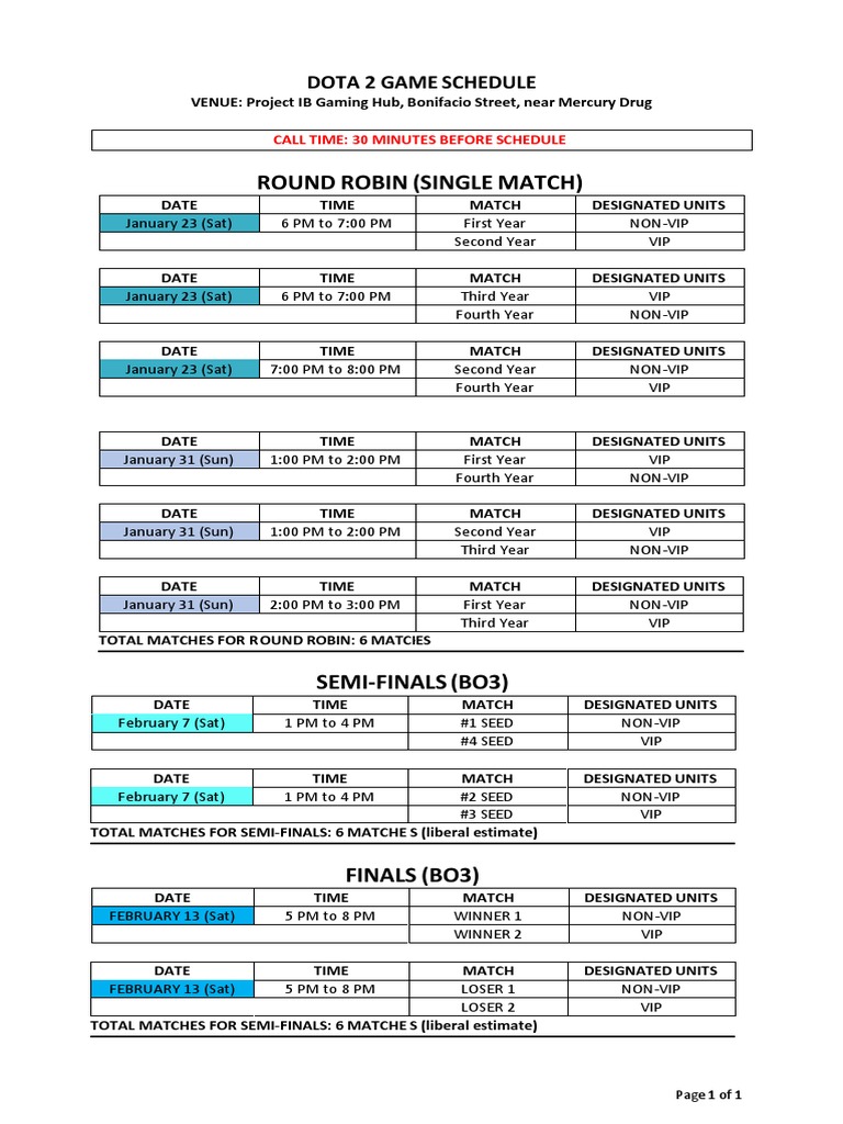 Round Robin (Single Match) : Dota 2 Game Schedule | PDF