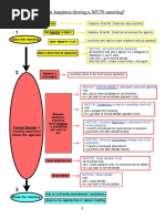 Mun Debate Script | PDF | Public Sphere | Government