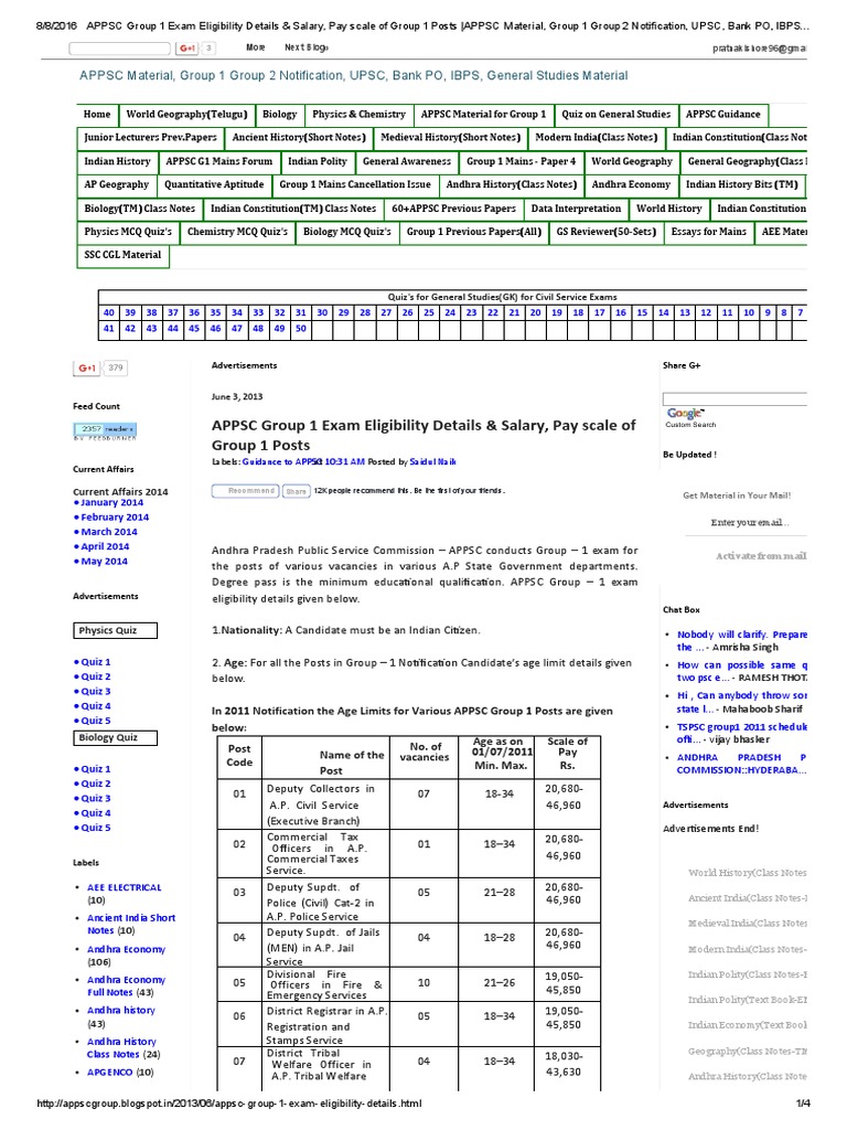 APPSC Group 1 Exam Eligibility Details & Salary, Pay Scale of Group 1 ...