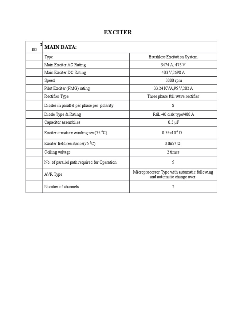 Brushless Excitation System Specifications | PDF | Technology & Engineering