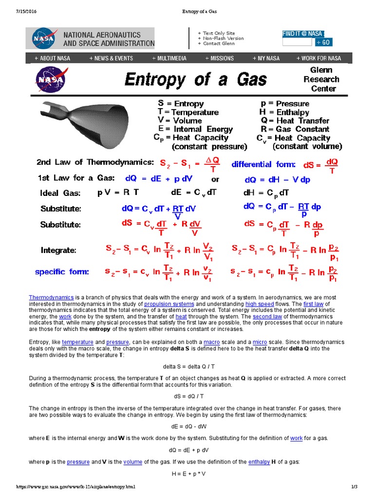 Entropy Of A Gas Exploring High Entropy Alloys: A Review On