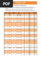 Maryland Metrics -- Thread Data Charts (19) | Pipe (Fluid Conveyance) | Metalworking