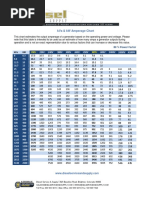 Torque Chart For 12.9 Grade Bolts | PDF | Nut (Hardware) | Screw