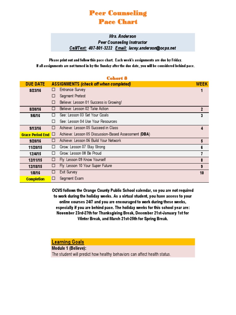 Peer Counseling Pace Chart Overview | PDF | Educational Technology ...