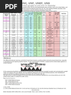 FED-STD-H28-2B Screw Thread Standards for Federal Services UN Inch | Drill