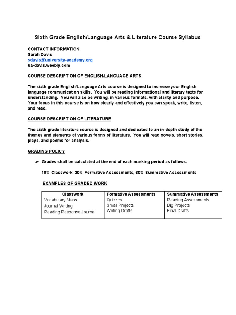 Sixthgradeelalitsyllabus 2 | PDF | English Language | Communication