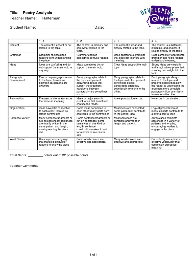 Poetry Analysis Rubric | PDF | Sentence (Linguistics) | Paragraph