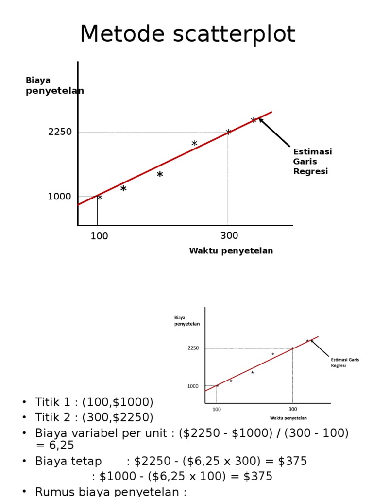 Metode Scatterplot | PDF