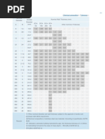 ISO and JIS Standard Paper Sizes | PDF | Printing | Publishing