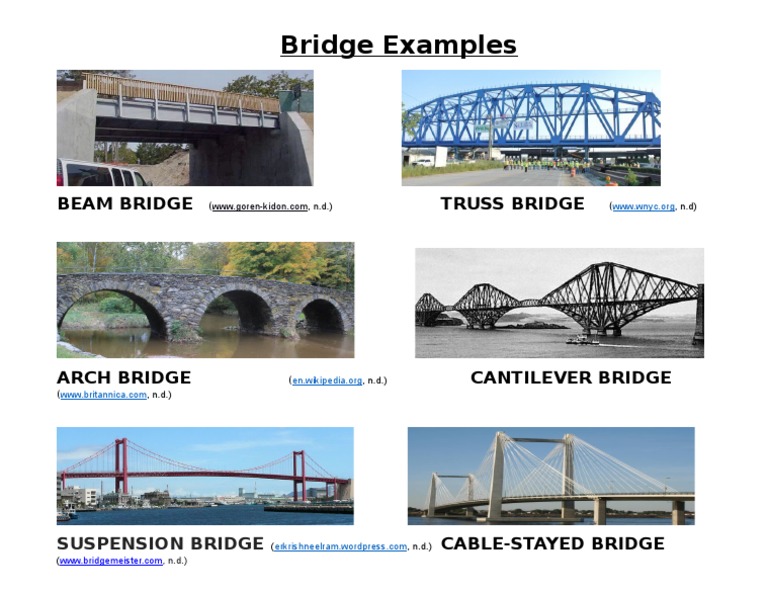 Bridge Examples | PDF