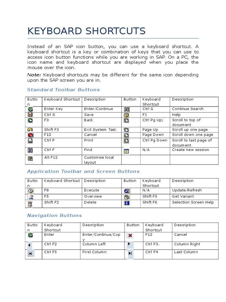 SAP Keyboard Shortcuts 150129.01 | PDF
