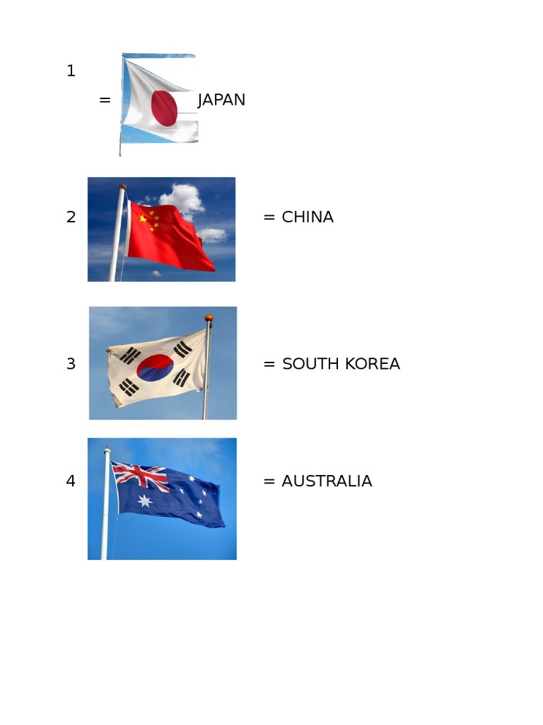 Bendera Negara2 | PDF